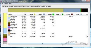 RAMMap lists RAM memory processes – Hacker 10 – Security Hacker